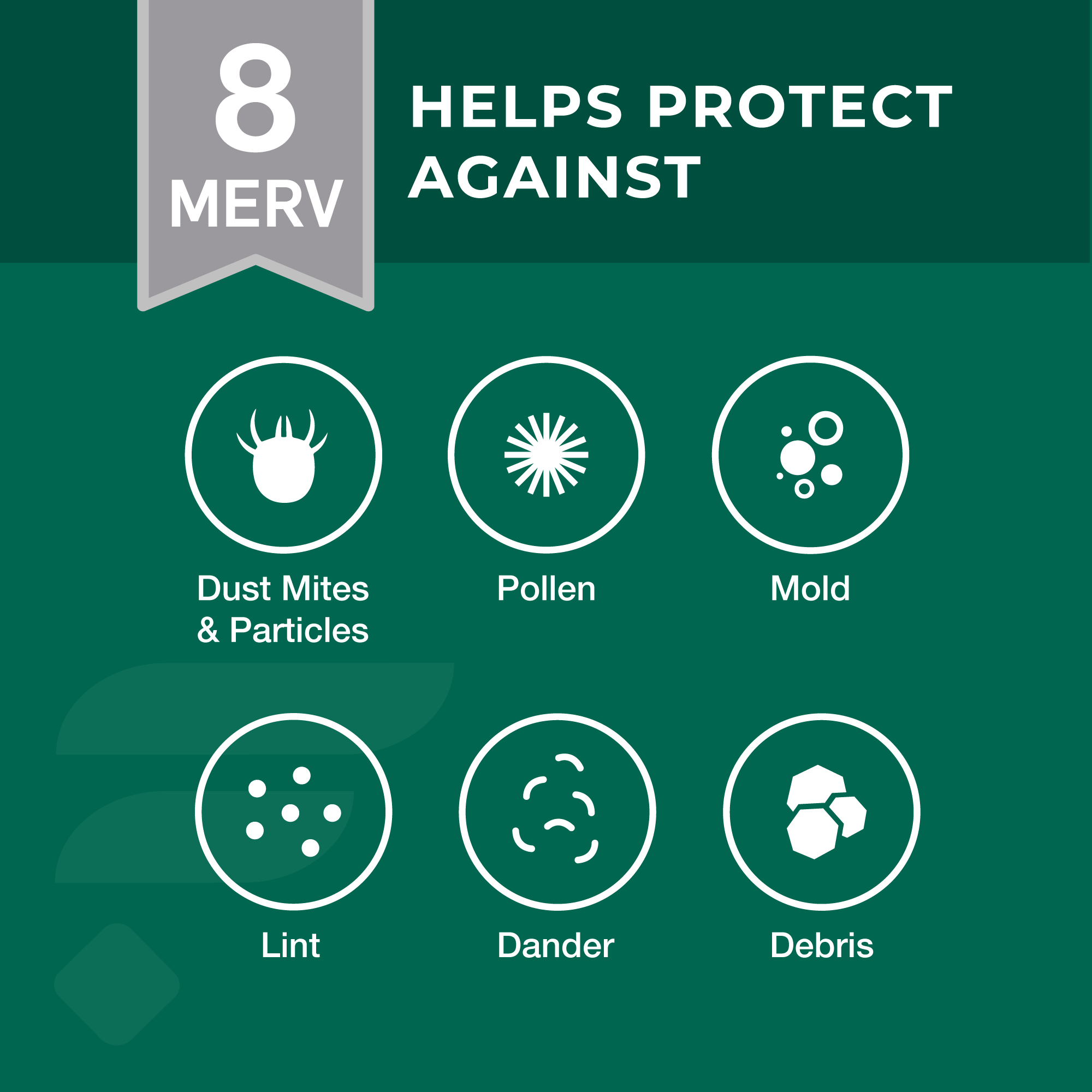 Honeywell 20x25x5 MERV 8 Replacement Filter